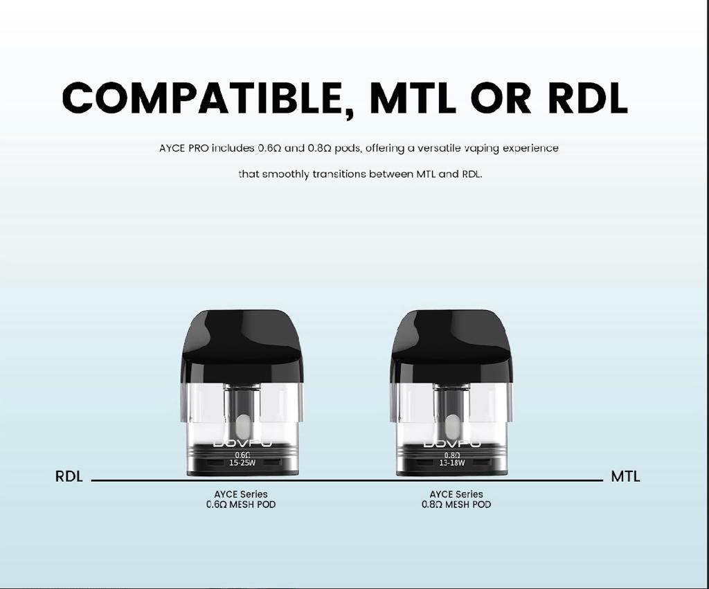 DOVPO Ayce Pro Pod Kit - Star vape